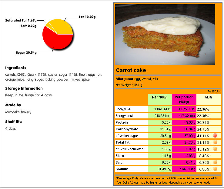 carrot cake food label | The Nutrition Program Blog