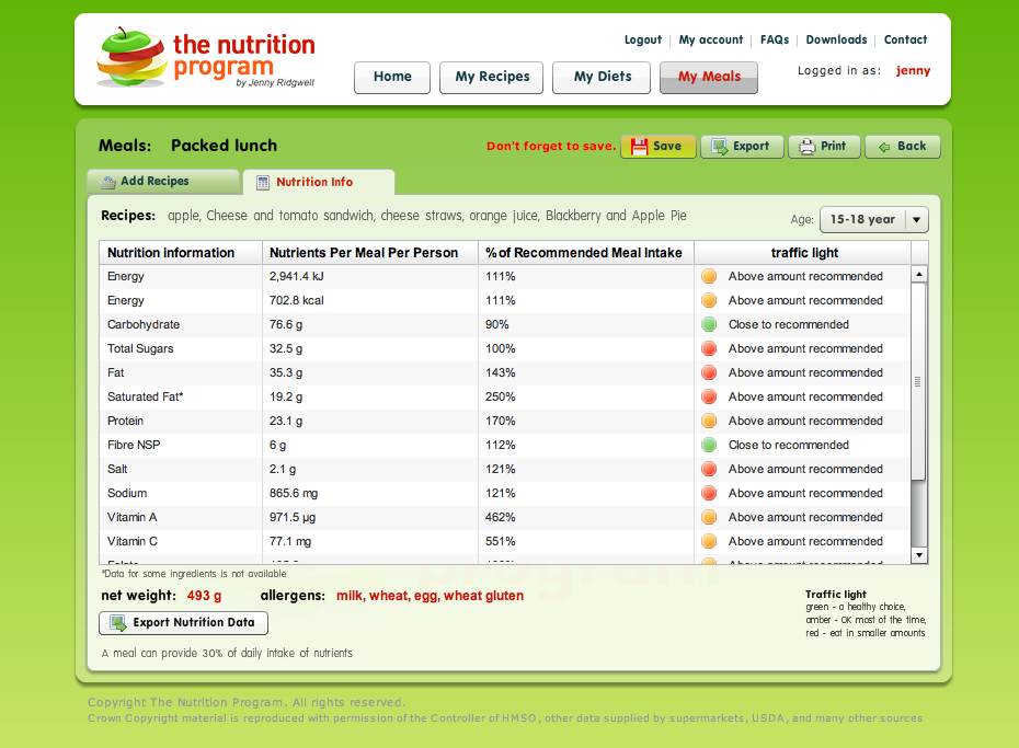 6 | The Nutrition Program Blog