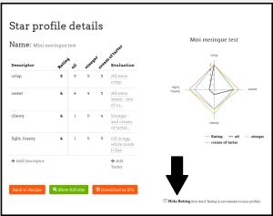 star profile | The Nutrition Program Blog