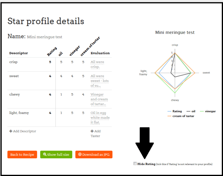 star profile | The Nutrition Program Blog