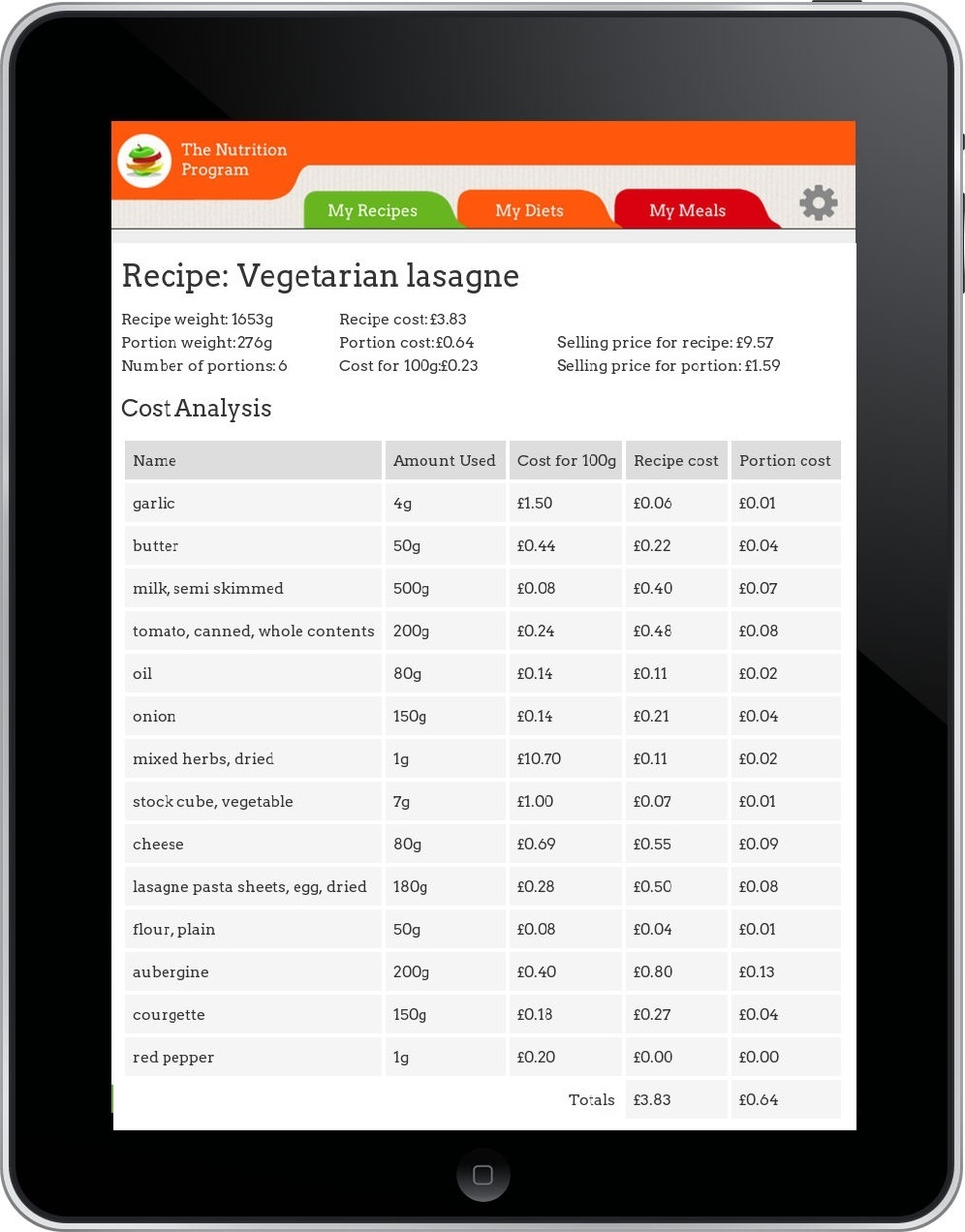 Food Preparation Task | The Nutrition Program Blog