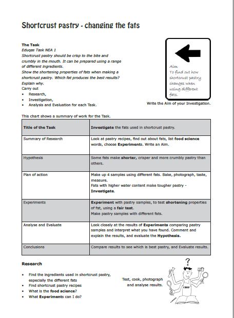 NEA 1 10 tasks | The Nutrition Program Blog