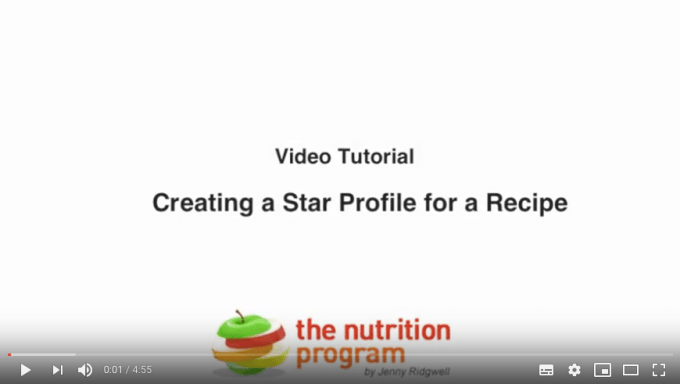 star profile and sensory analysis | The Nutrition Program Blog