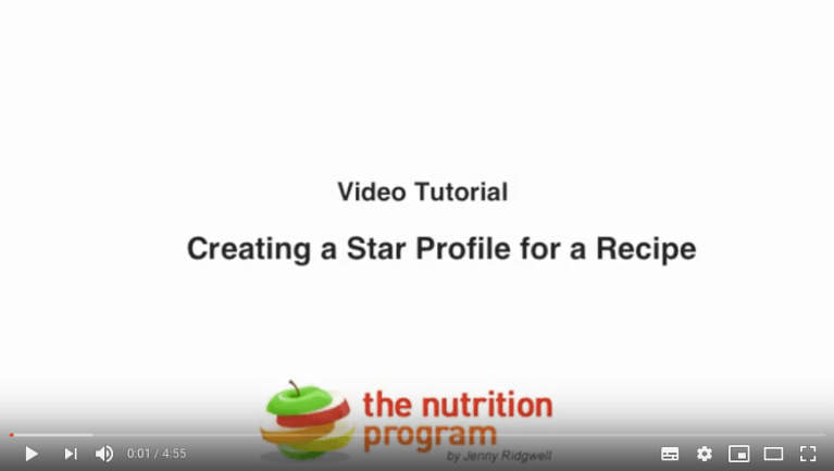 star profile and sensory analysis | The Nutrition Program Blog