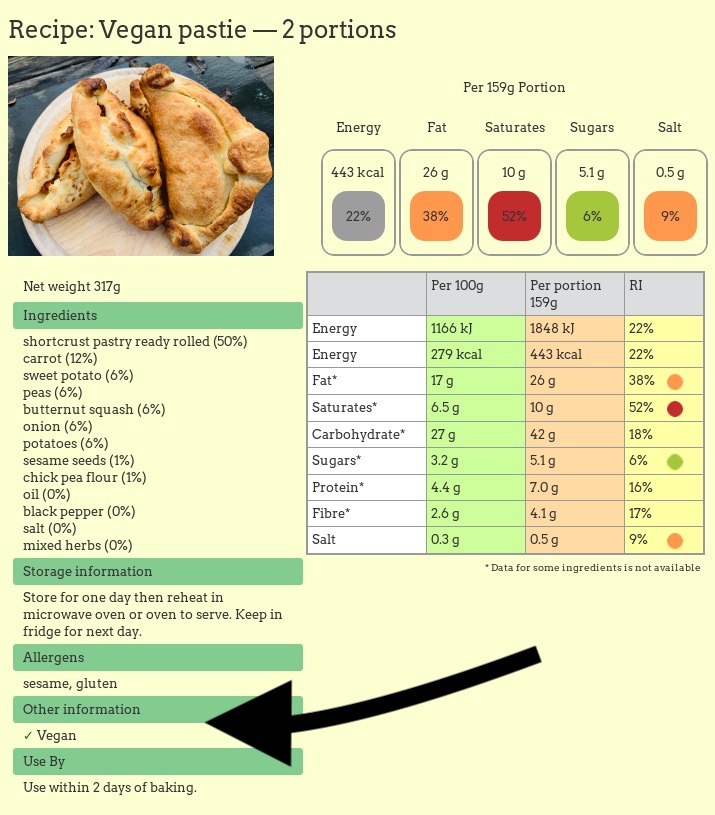 Nutrition Program and Vegan pasties | The Nutrition Program Blog
